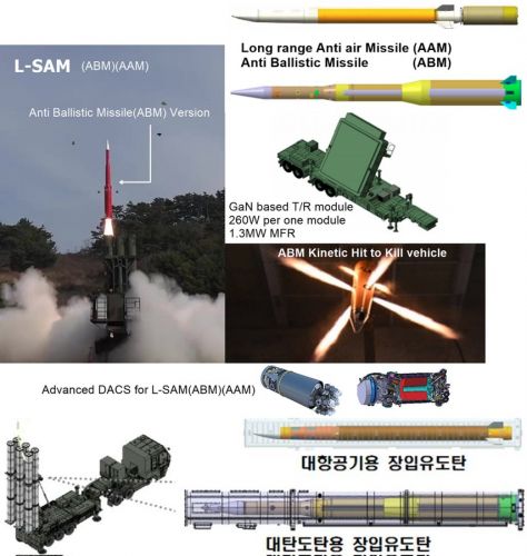 [기술력] 대한민국, 세계 최첨단 국산 장거리 방공 미사일 L-SAM의 요격 시험에 성공｜カイカイch - 日韓交流掲示板サイト